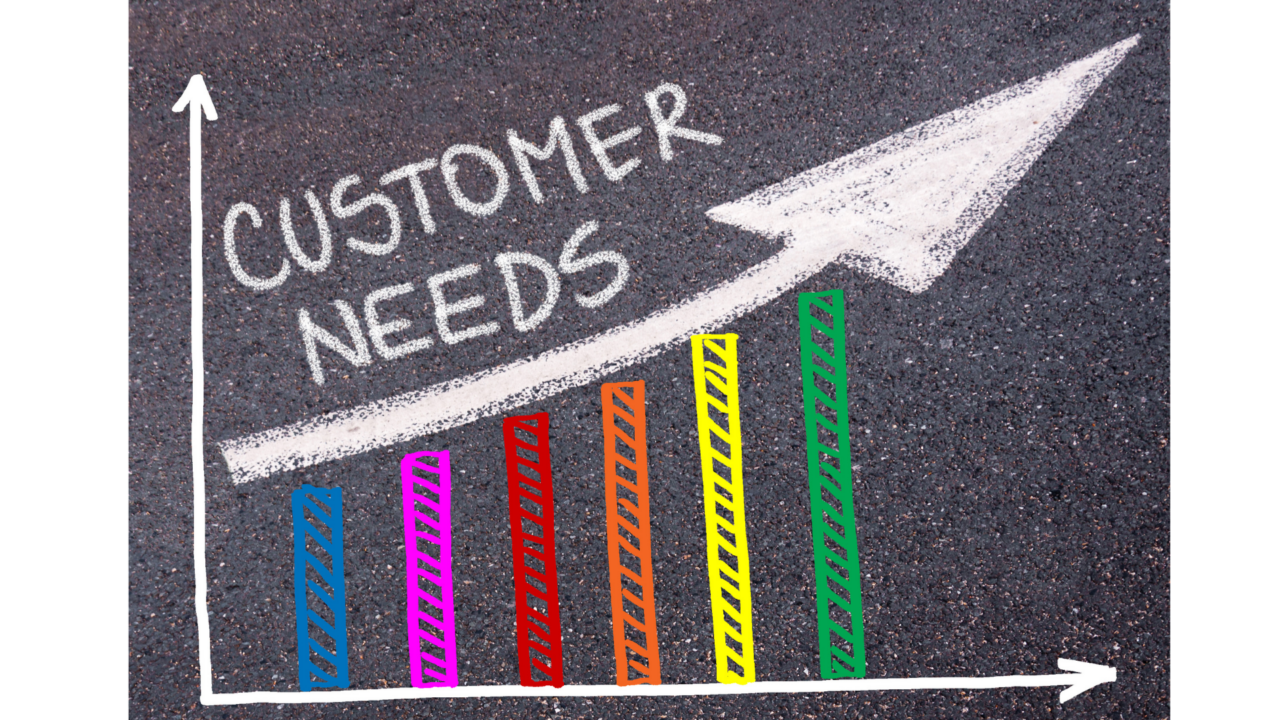 How to Sell the Problem You Solve, Not the Product — StandOut Authority